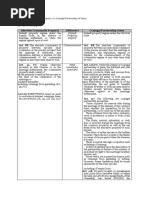 Boy Overboard Chapter Summaries | PDF