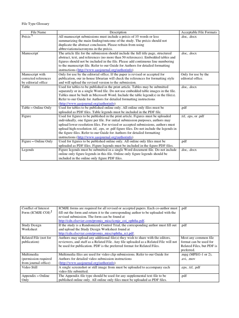 Ophtha File Types | PDF | Portable Document Format | Abstract (Summary)