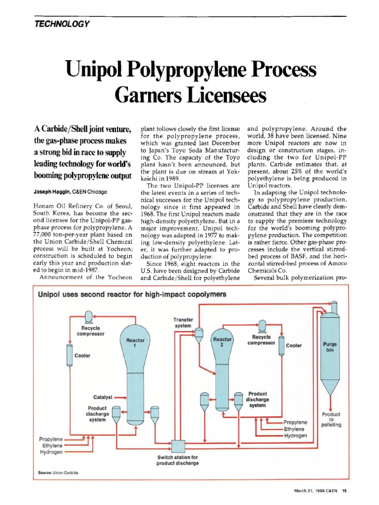 Unipol Tech | Chemical Reactor | Physical Sciences