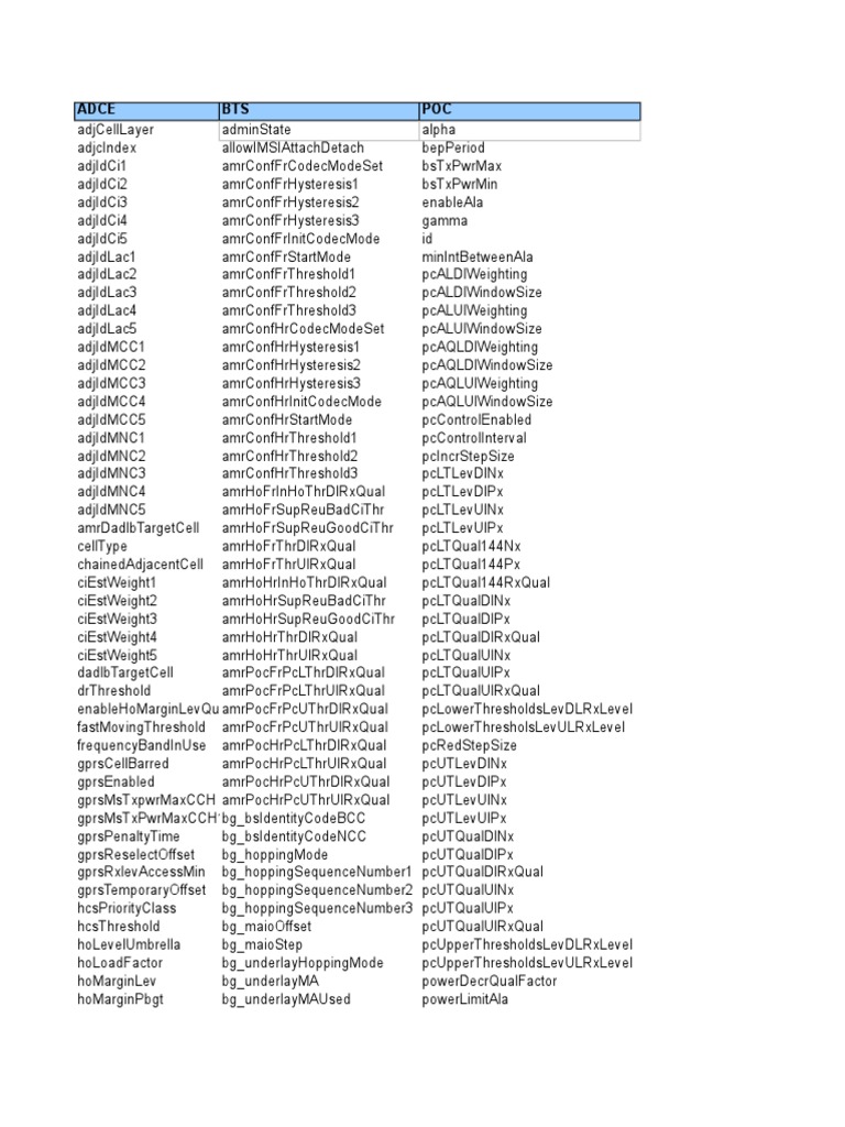 MACRO TO XML v.3.0 | PDF | Computers