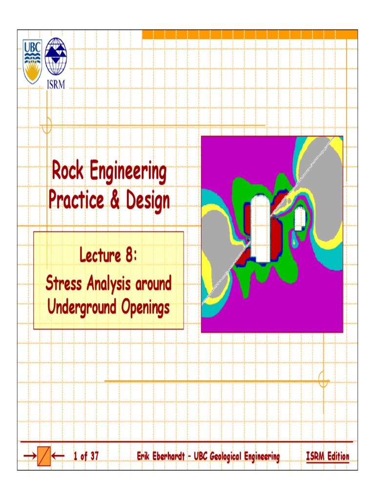 Kirsch Equation in Rock Engineering | PDF | Stress (Mechanics) | Ellipse