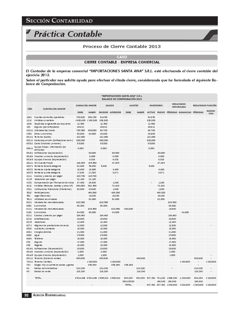 EJEMPLO PROCESO DE CIERRE CONTABLE.pdf | Pagos | Contabilidad