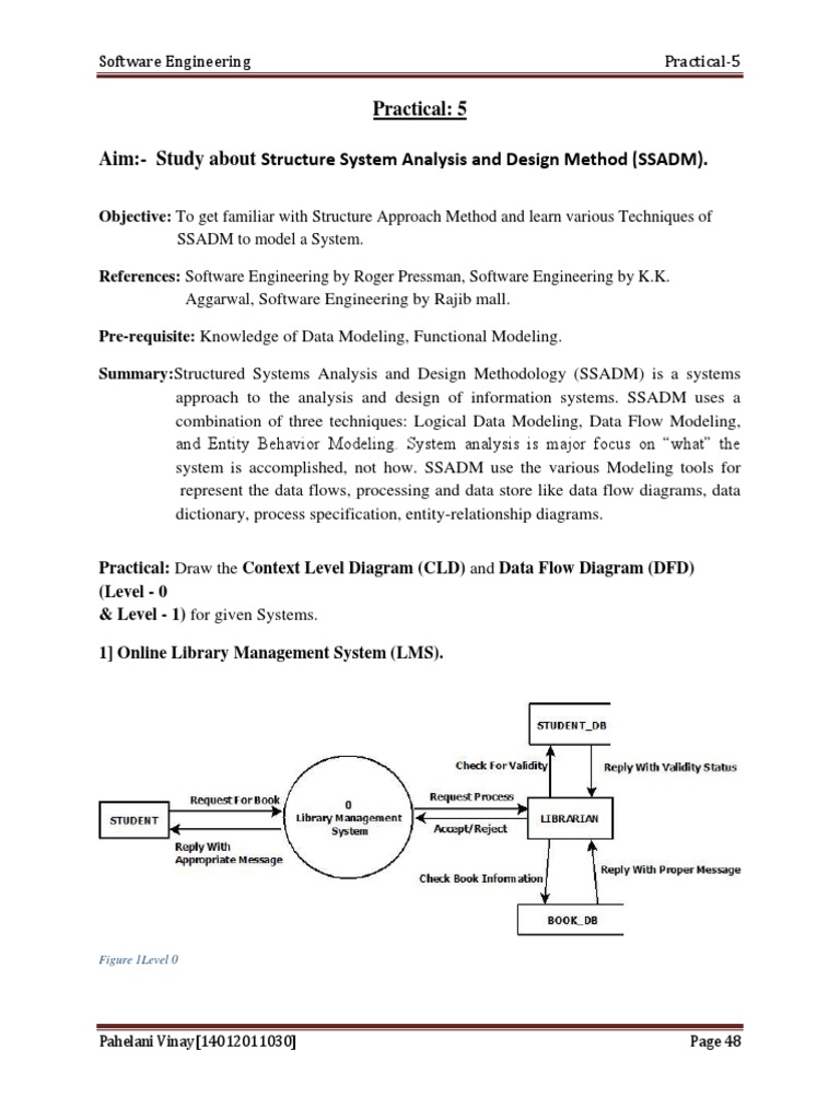 Practical: 5 Aim:-Study About Structure System Analysis and Design ...