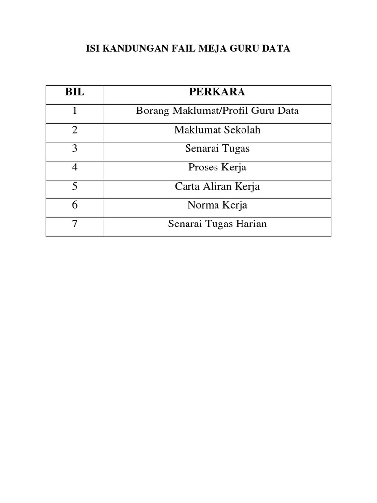 Isi Kandungan Fail Meja Guru Data | PDF