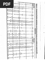 Ficha Tecnica de La Pruebas Tedi-Math | PDF | Evaluación | Cognición