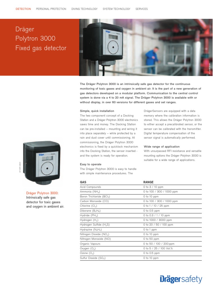 Dräger Polytron 3000 Fixed Gas Detector: Personal Protection Diving ...