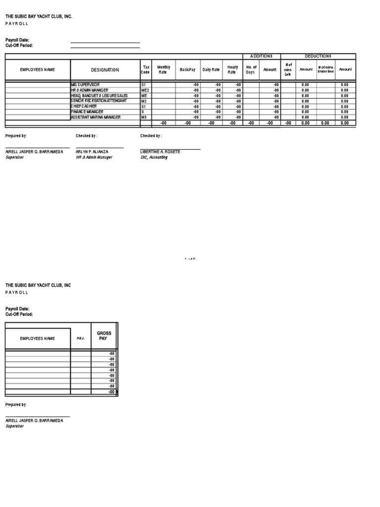 Designation: # of Mins. Late | PDF | Payroll | Government Finances