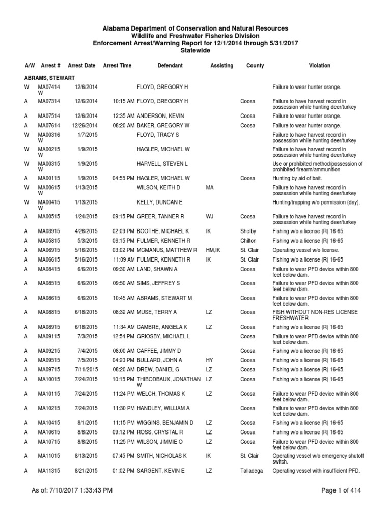 Alabama DCNR Arrest Warnings Dec 2014 Thru May 2017 | Download Free PDF ...
