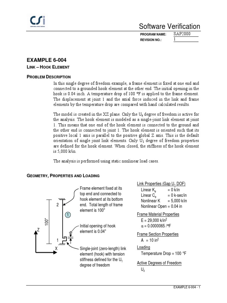 Verification of SAP2000 Software Through Analysis of a Frame Element ...