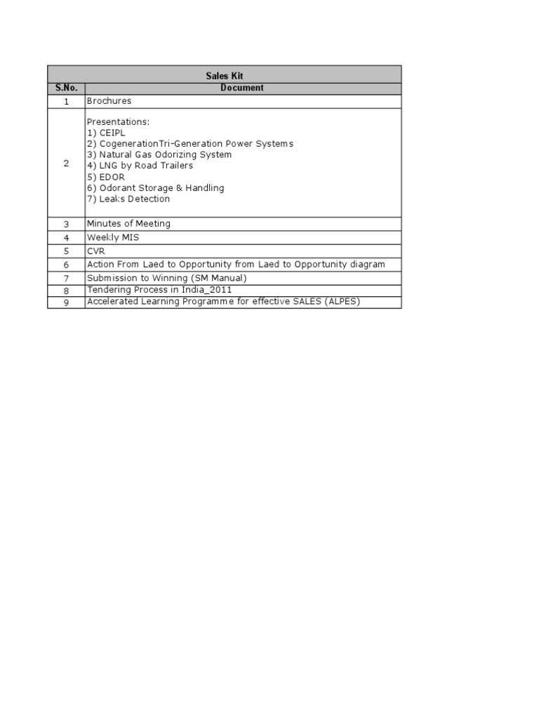 Sales Kit | PDF