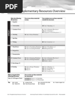 TIL ABLLS R Alignment | PDF | Cognitive Science | Cognition