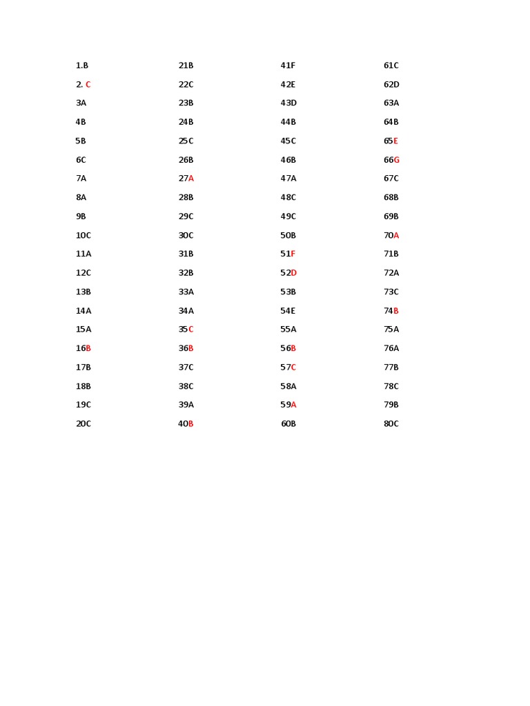 Answer Sheet MODULE 1 | PDF