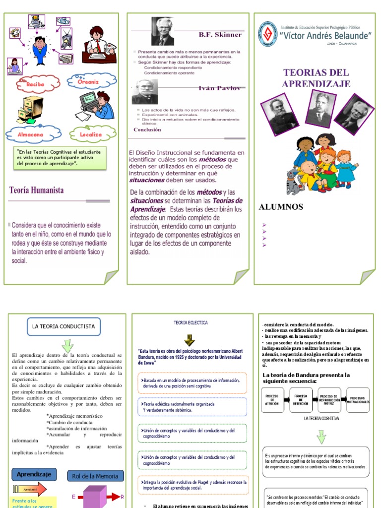 TRIPTICO | PDF | Memoria | Aprendizaje