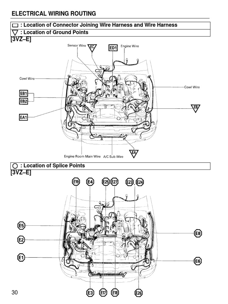 Location of Connector Joining Wire Harness and Wire Harness: Location ...