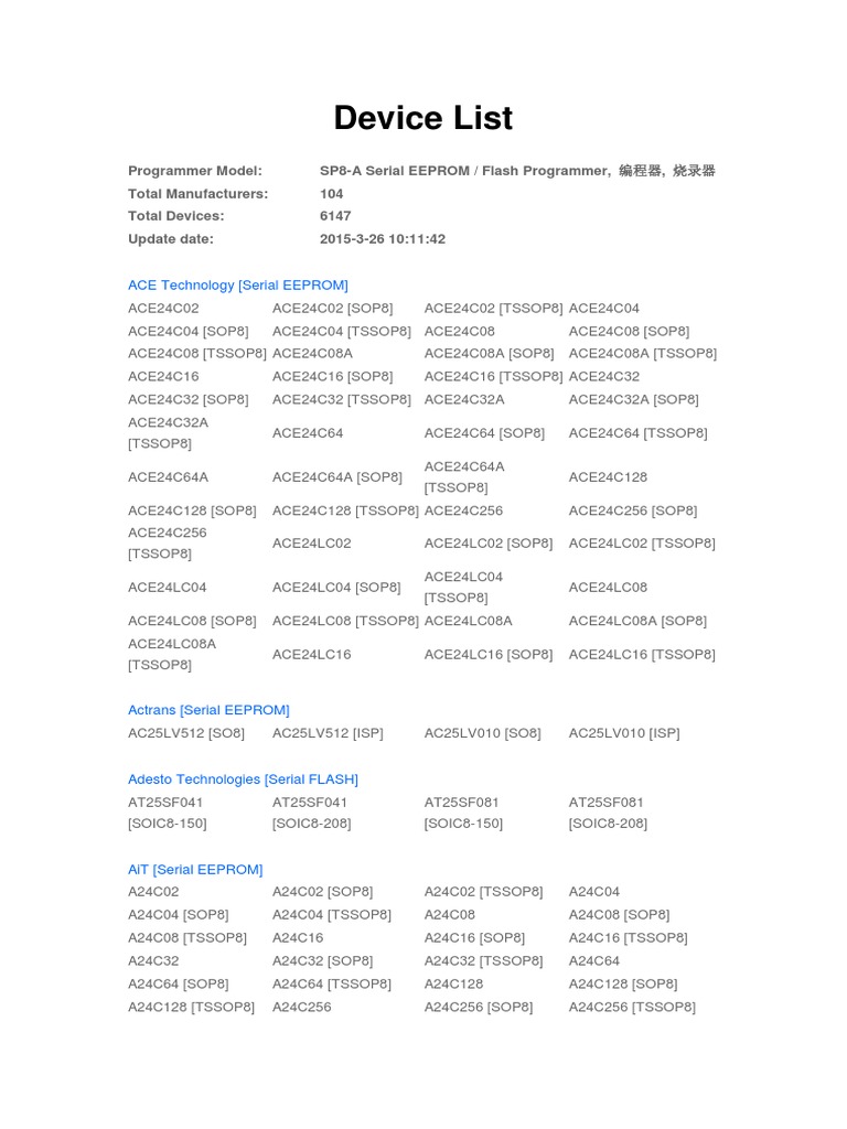 Support Device List | PDF | Technological Change | Electrical Engineering
