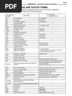 Toyota Ecu Pinout Abbreviations | PDF | Throttle | Fuel Injection