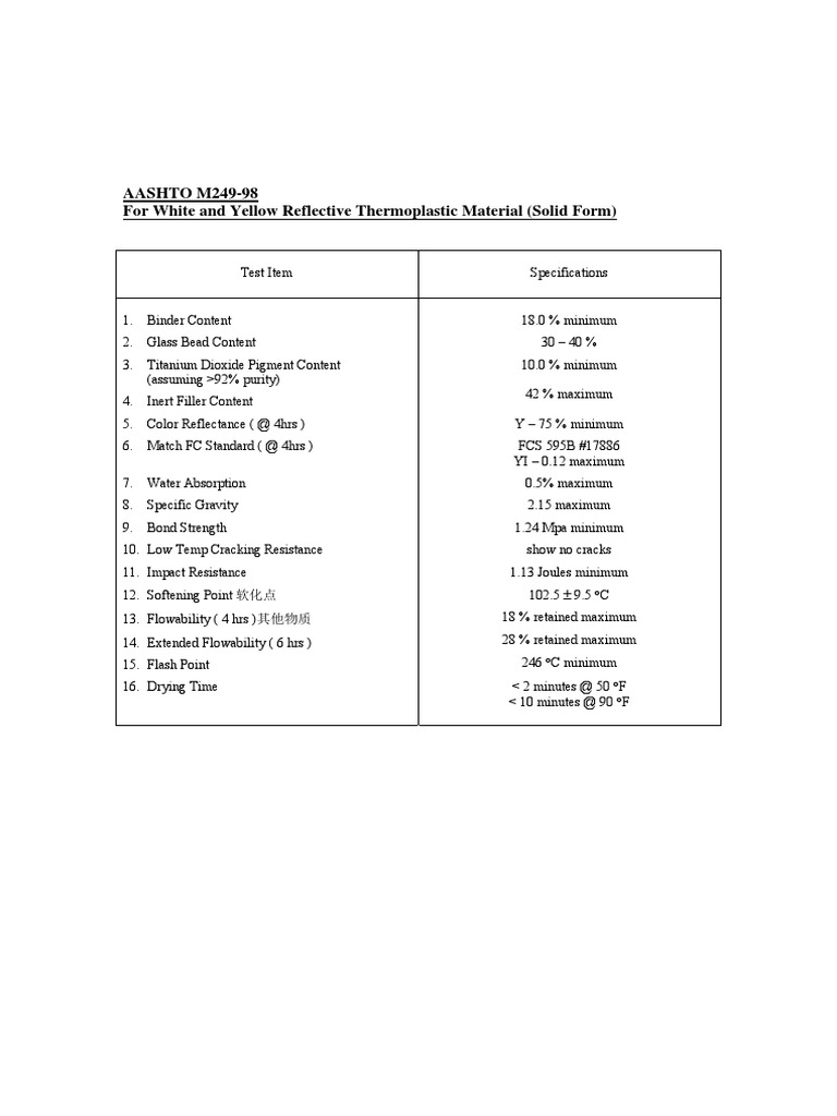 AASHTO M249-98 For White and Yellow Reflective Thermoplastic Material ...