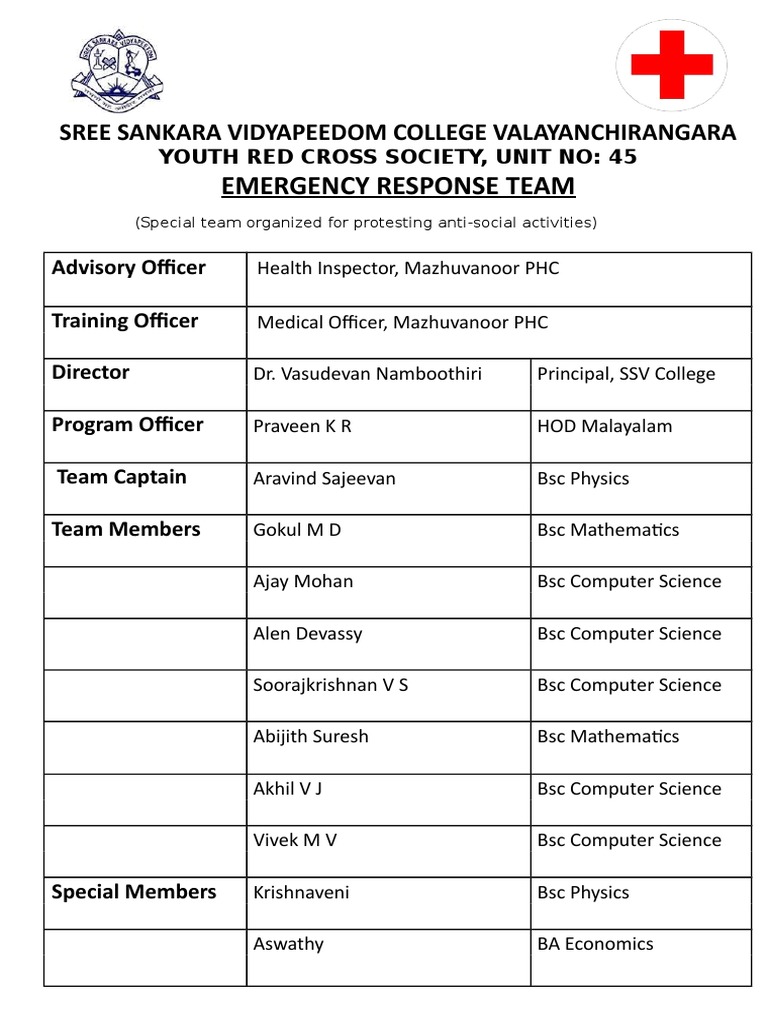 Emergency Response Team at SSV College | PDF | Wellness | Medical