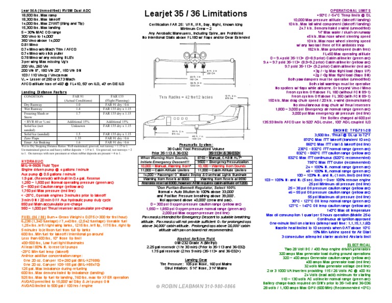 Limitations TFE-731 2B | PDF | Electric Generator | Landing Gear