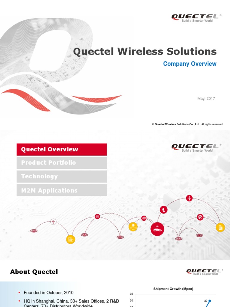 Quectel Wireless Solutions: Company Overview | PDF | Gsm | Wireless