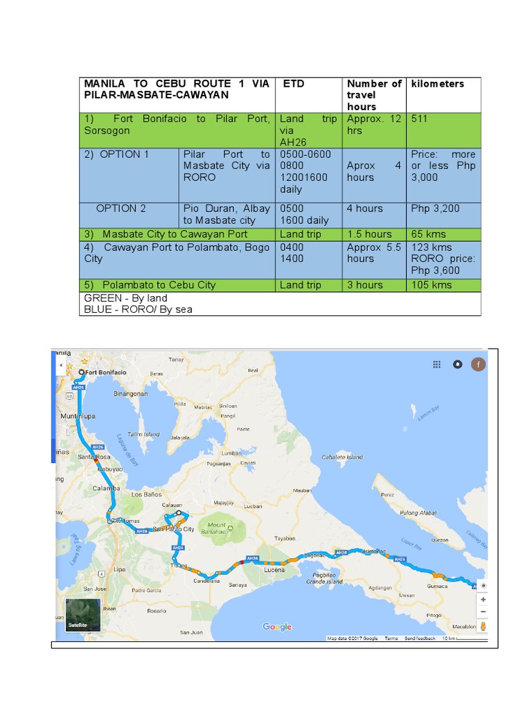 Manila To Cebu Route 1 Via Pilar-Masbate-Cawayan ETD Number of Travel ...