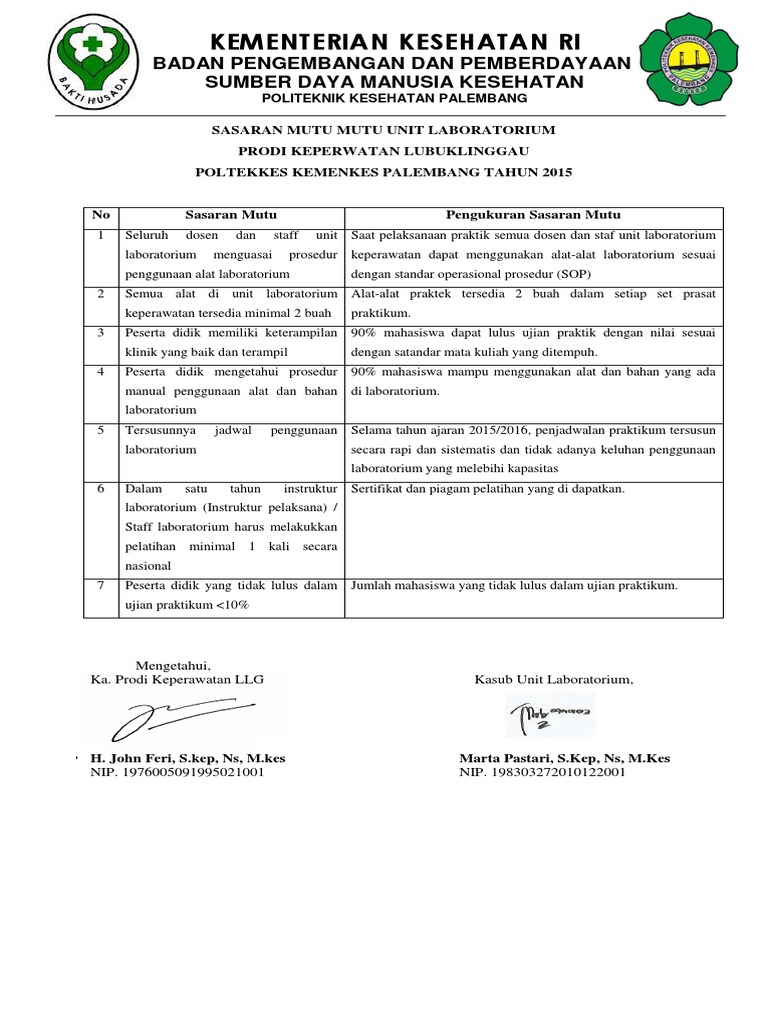 Sasaran Mutu Mutu Unit Laboratorium | PDF