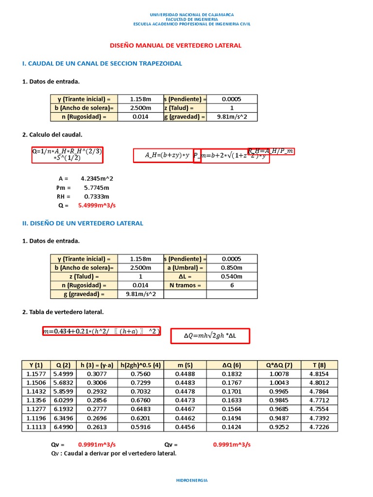 Diseno de Vertedero Lateral | PDF