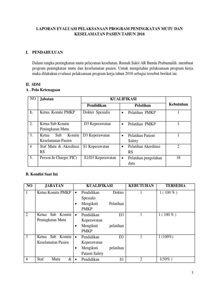 Laporan Evaluasi Pelaksanaan Program PMKP Tahun 2016 | PDF