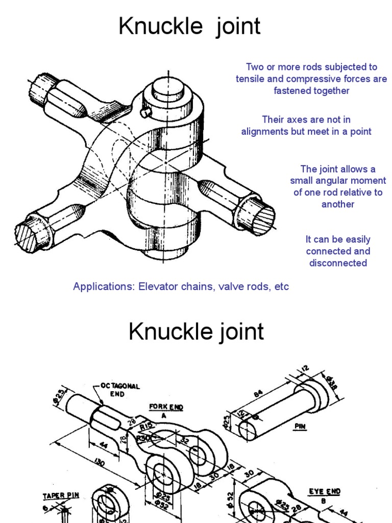Knuckle Joint: Applications: Elevator Chains, Valve Rods, Etc | PDF ...