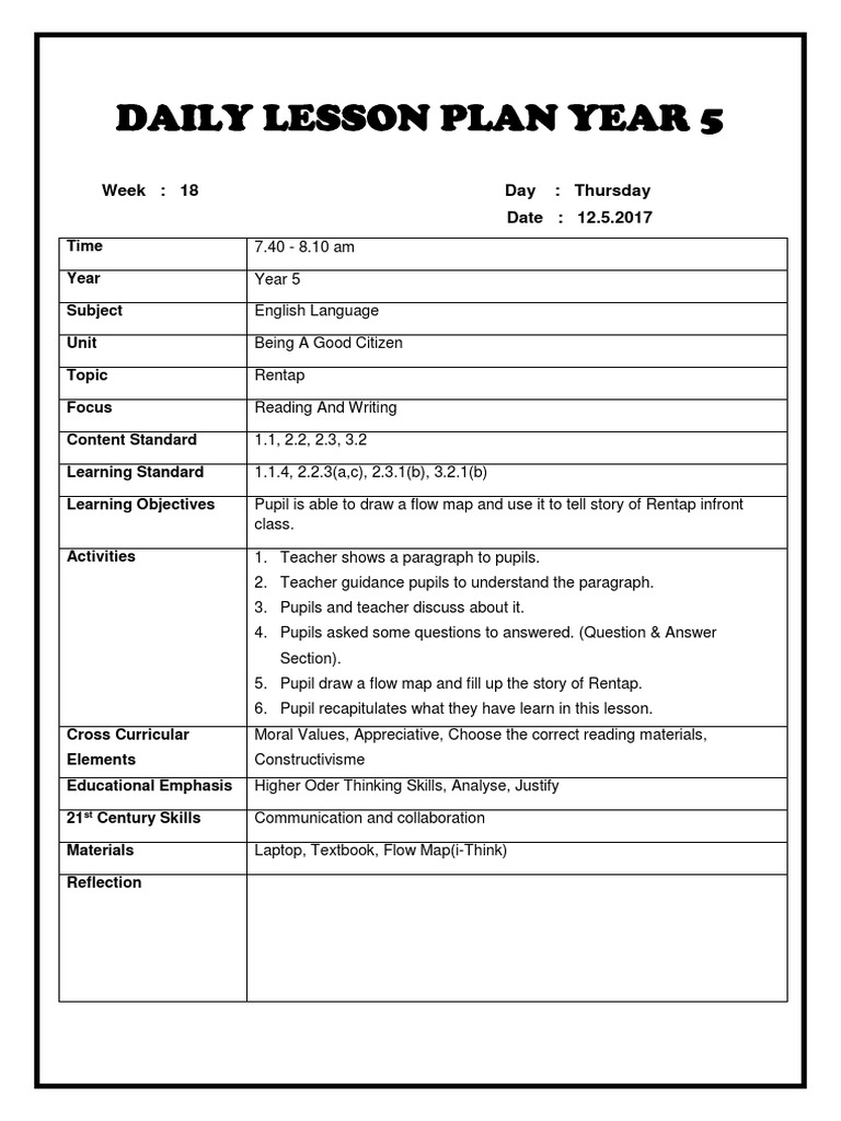 Daily Lesson Plan Year 5 | Lesson Plan | Human Communication