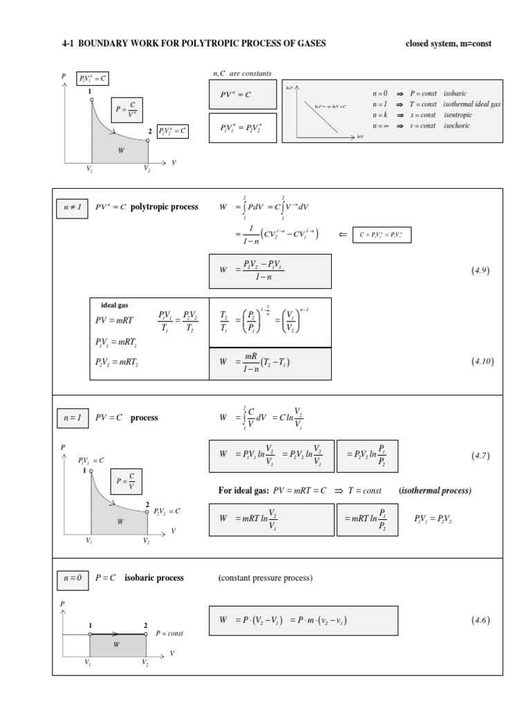 Process Equations PDF | PDF | Chemical Product Engineering | Mechanics