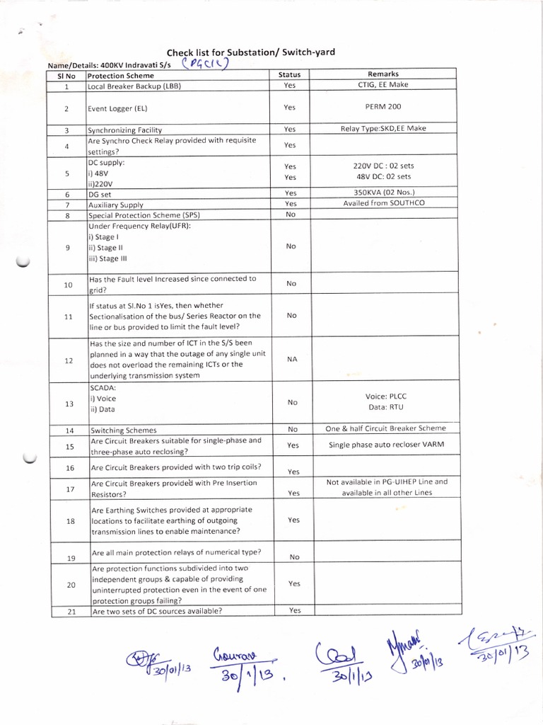Protection Checklist | PDF | Mains Electricity | Relay