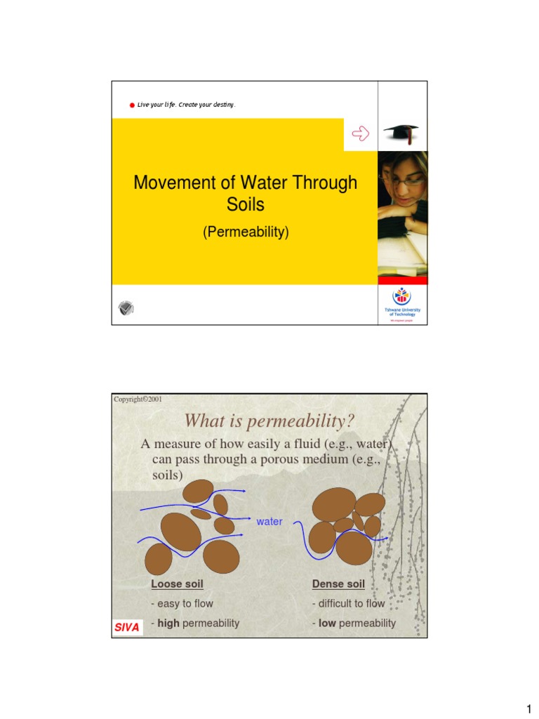 Low Permeable Soil