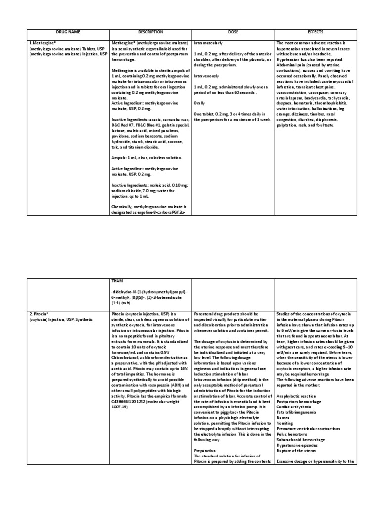 Drug Study For Postpartum Hemorrhage | PDF | Intravenous Therapy ...