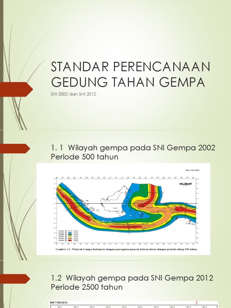 Standar Perencanaan Gedung Tahan Gempa | PDF