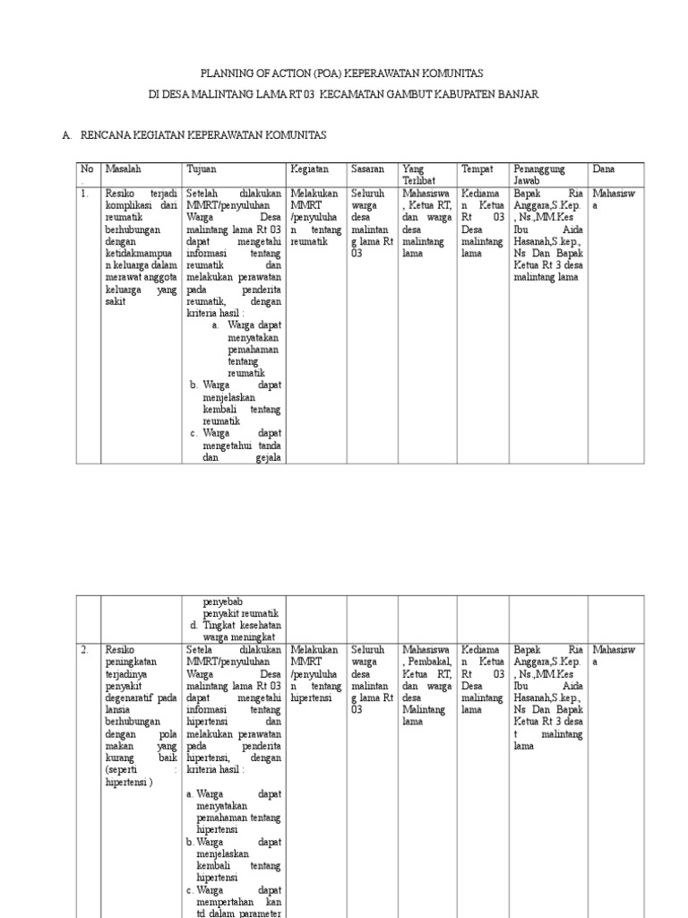 Planning of Action (Poa) | PDF