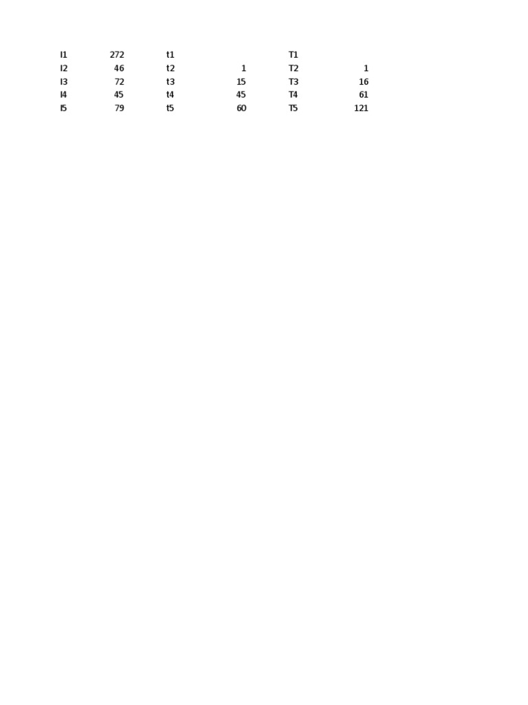 DC System Calculation | PDF