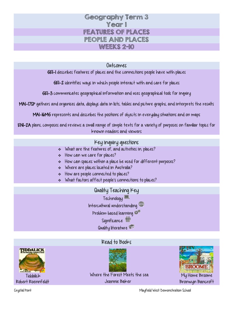 Geography Term 3 | PDF | Geography | Learning