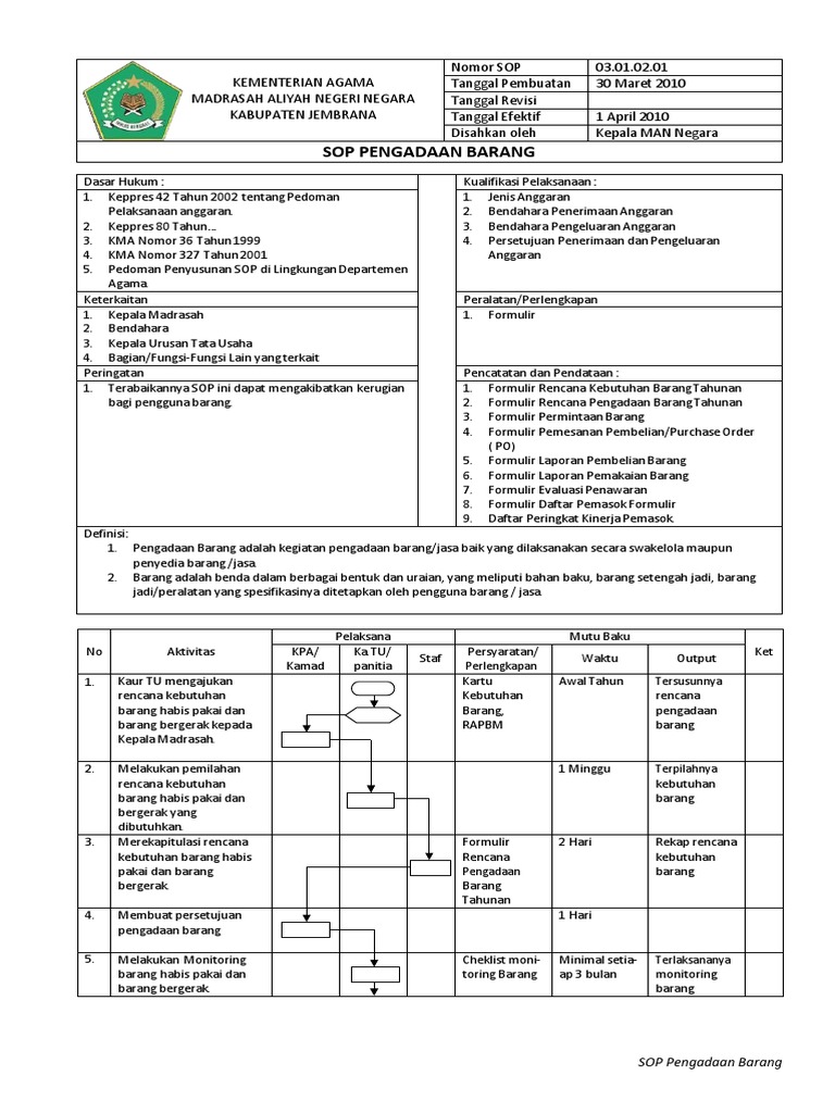 Contoh SOP Pengadaan Barang | PDF