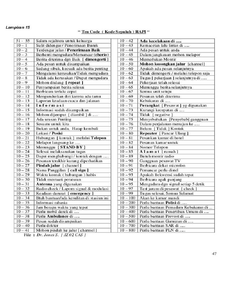 Kode 10 Rapi | PDF