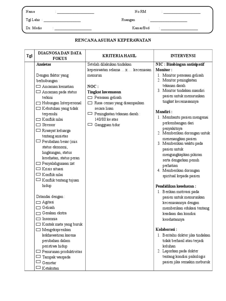 Rencana Asuhan Keperawatan (Ansietas) | PDF