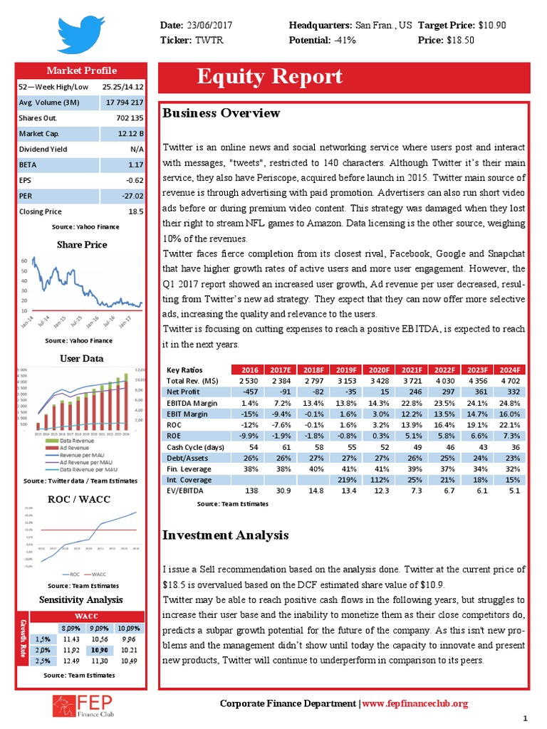 Equity Valuation Report - Twitter | PDF | Twitter | Advertising