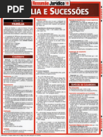 Código Civil Angolano | PDF