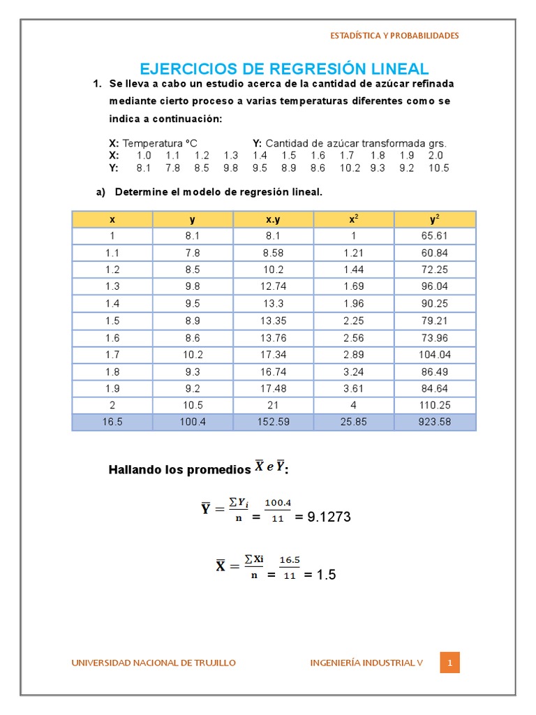 Ejercicios de Regresion Lineal | Análisis de regresión | Regresión lineal