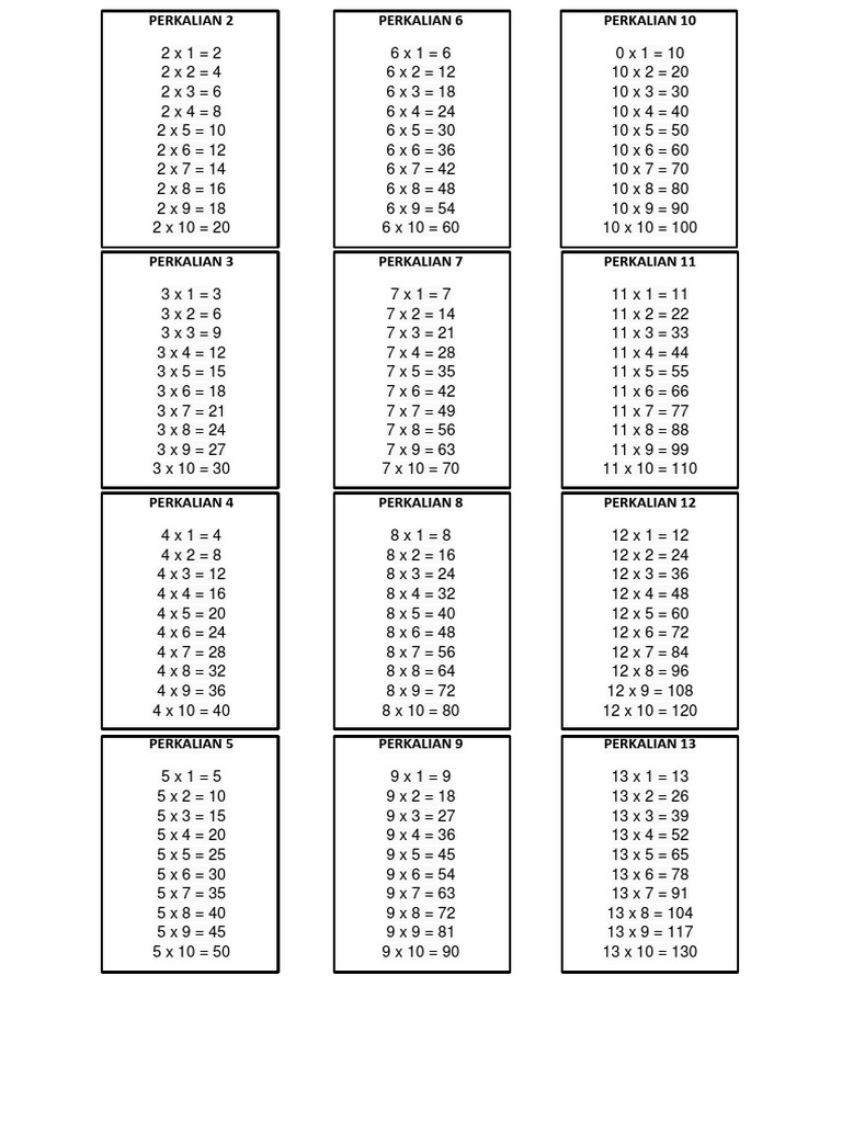Perkalian 2 | PDF