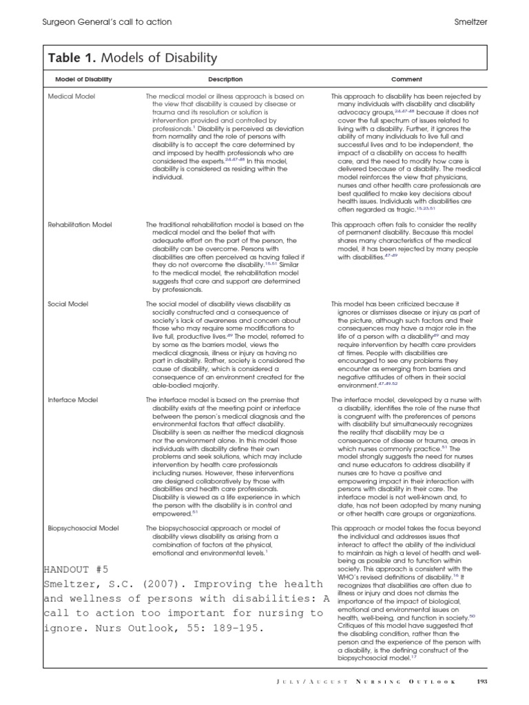 Handout 5 - Models of Disability (Smeltzer) | PDF | Disability | Nursing
