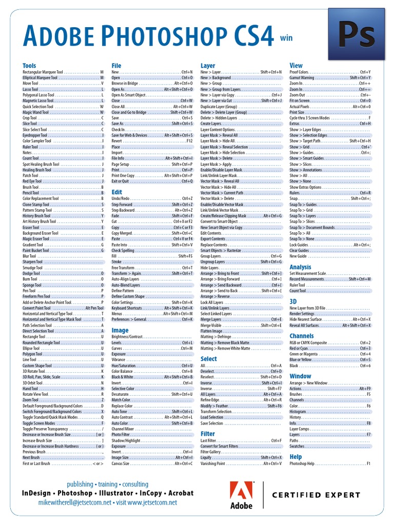 Photoshop cs4 Keyboard Shortcuts Poster Win PDF | PDF | Home & Garden | Computers