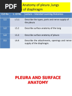 Chapman Points Table | PDF | Anatomical Terms Of Location | Neck