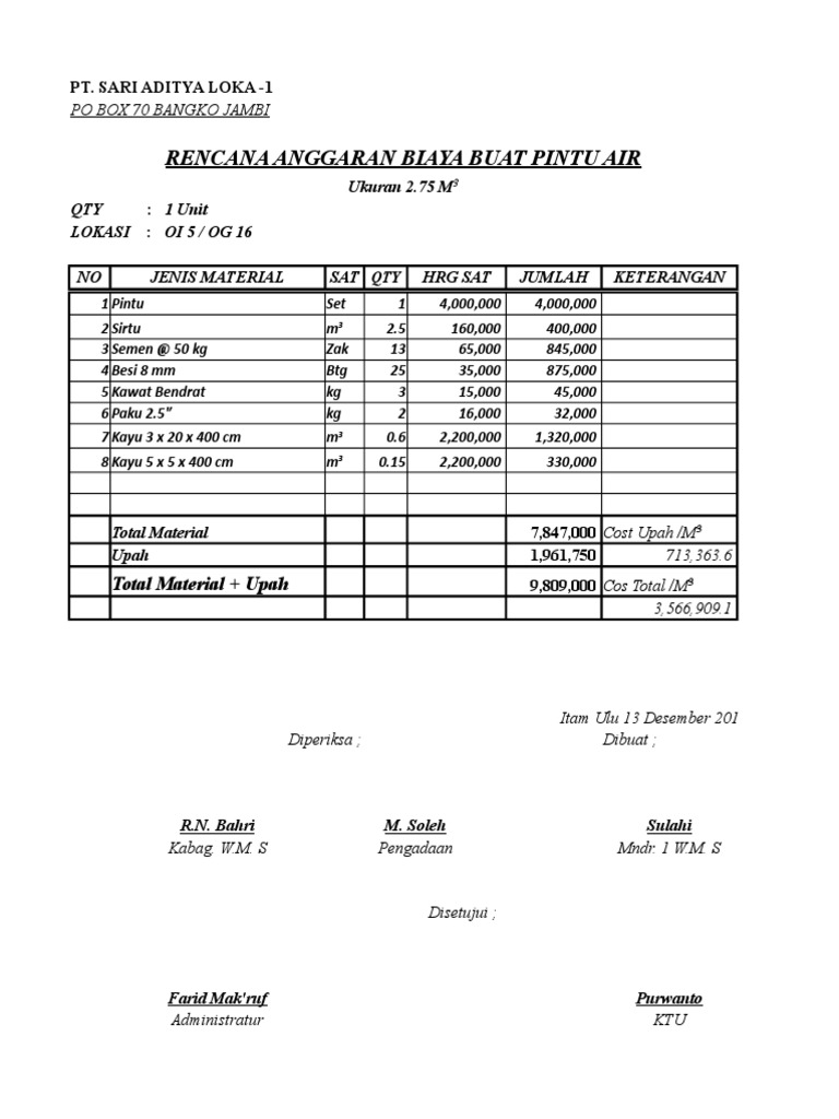 Rab Pintu Air Irigasi