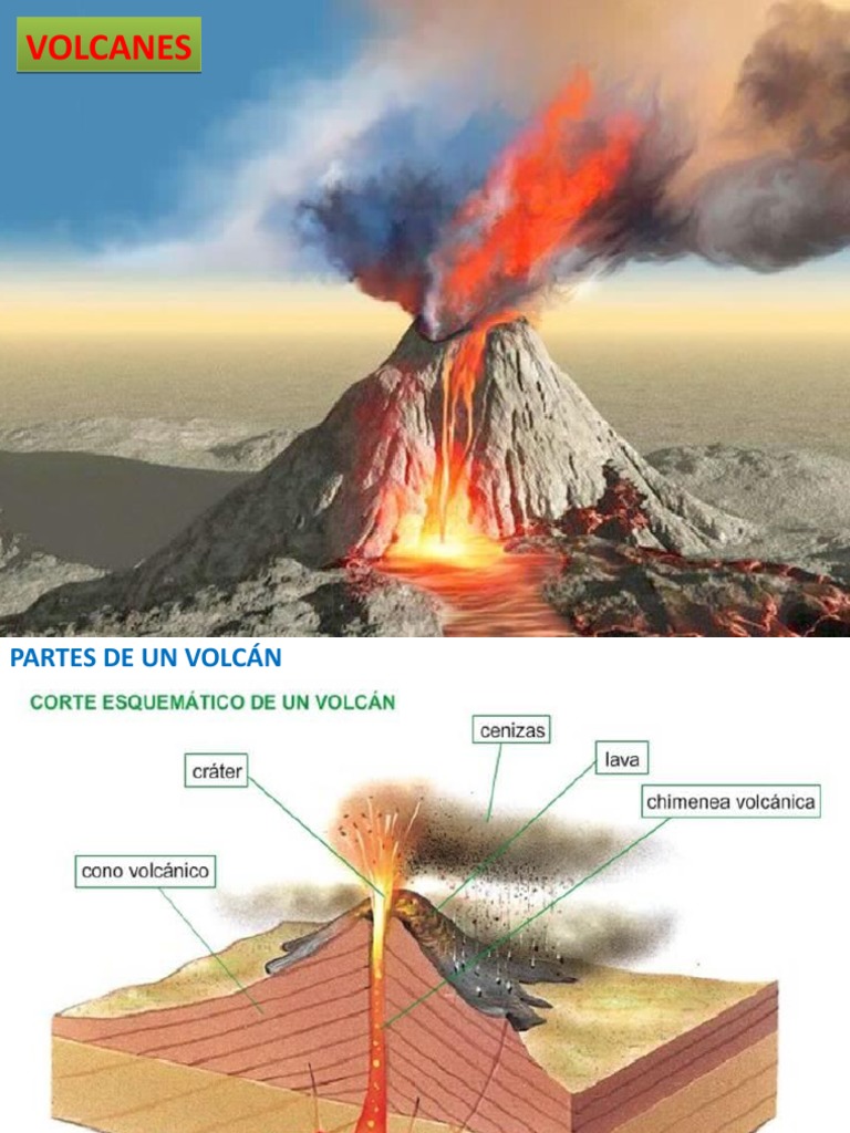 Geologia Ambiental (Volcanes) | PDF | Volcán | Lava
